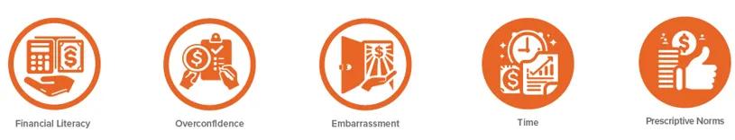 How visual imagery transforms benefits decision-making in the workplace ...